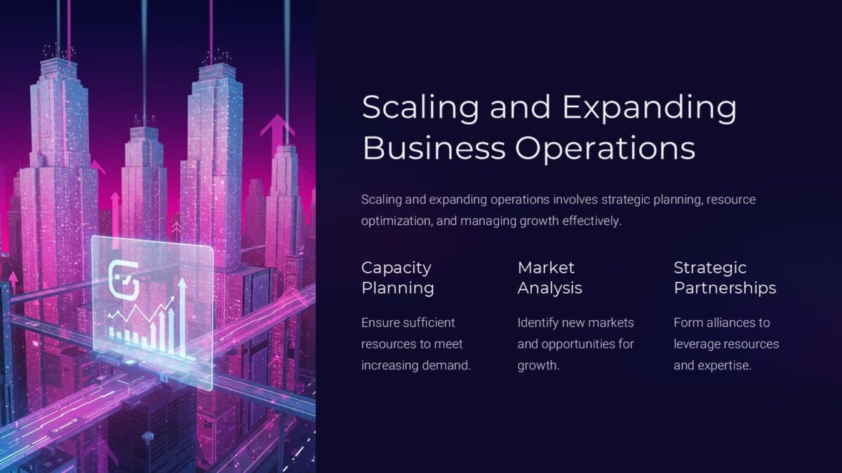 Business Operations Strategy PowerPoint Template : 100% Editable PPTx