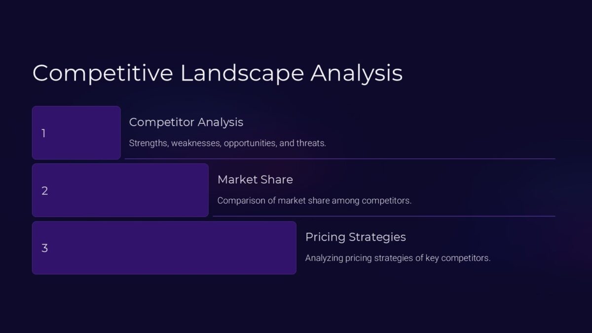 Business Performance PowerPoint Template - PPTUniverse
