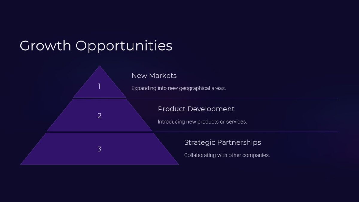 Business Performance PowerPoint Template - PPTUniverse