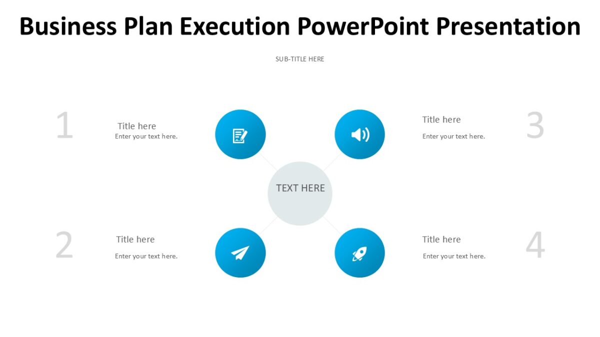 Business Plan Execution PowerPoint Presentation - PPTUniverse