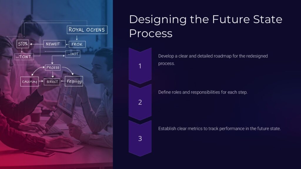 Business Process Improvement PowerPoint Template - PPTUniverse