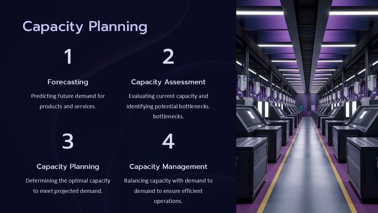 Capacity Planning PowerPoint Presentation : 100% Editable PPTx
