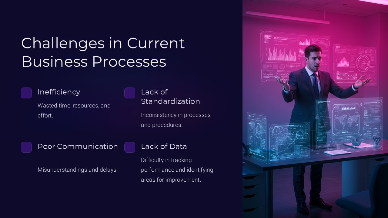 Challenges in Current Business Processes PowerPoint Presentation : 100% ...