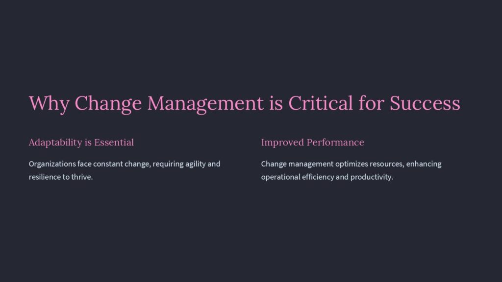 Change Management Powerpoint Template : 100% Editable PPTx