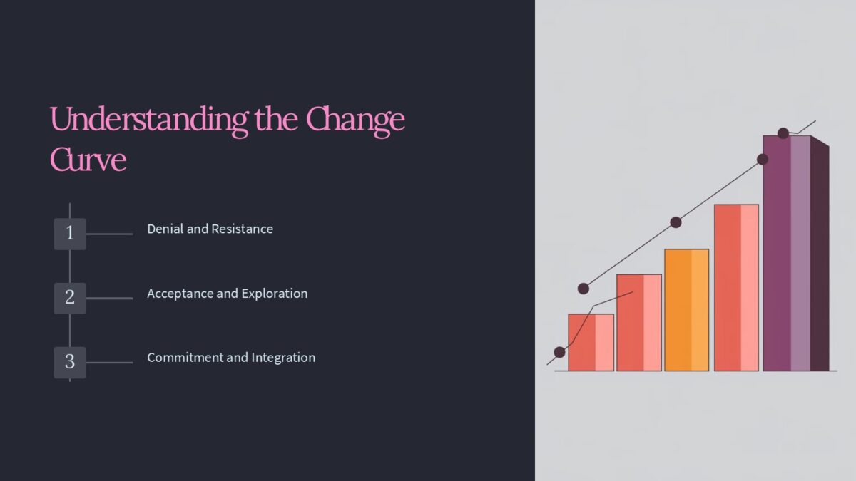 Human Resource Management PowerPoint Template - PPTUniverse