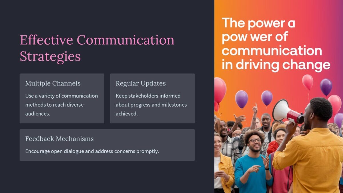 Change Management Powerpoint Template : 100% Editable PPTx