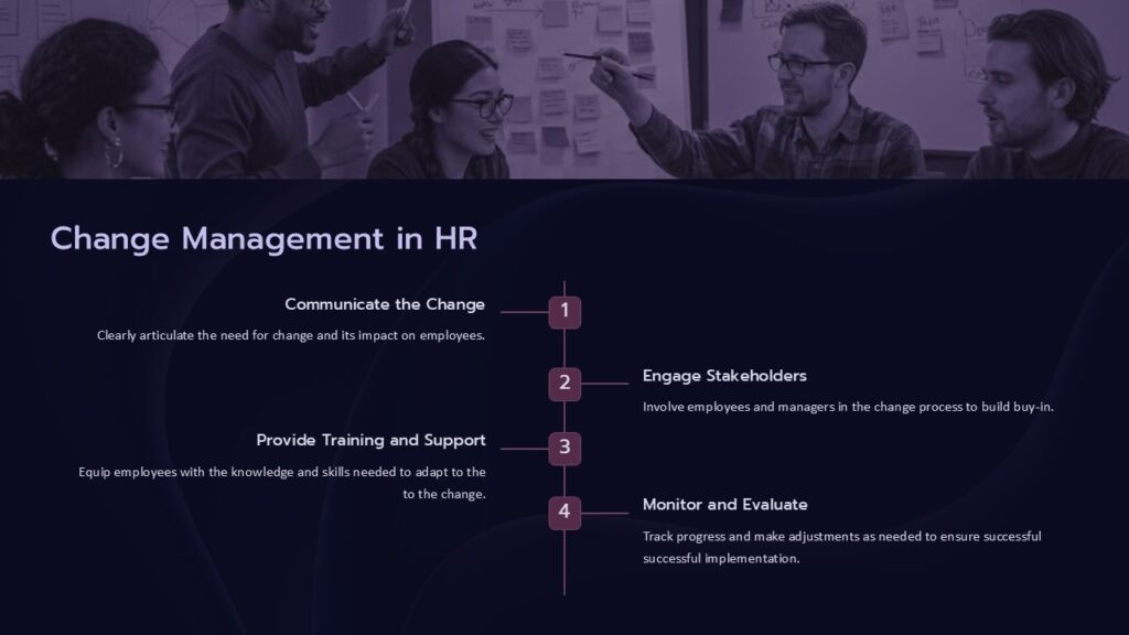 Change Management in HR PowerPoint Presentation : 100% Editable PPTx