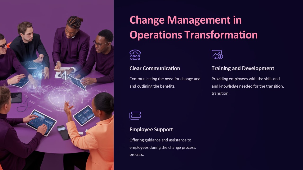 Change Management in Operations Transformation PowerPoint Presentation ...
