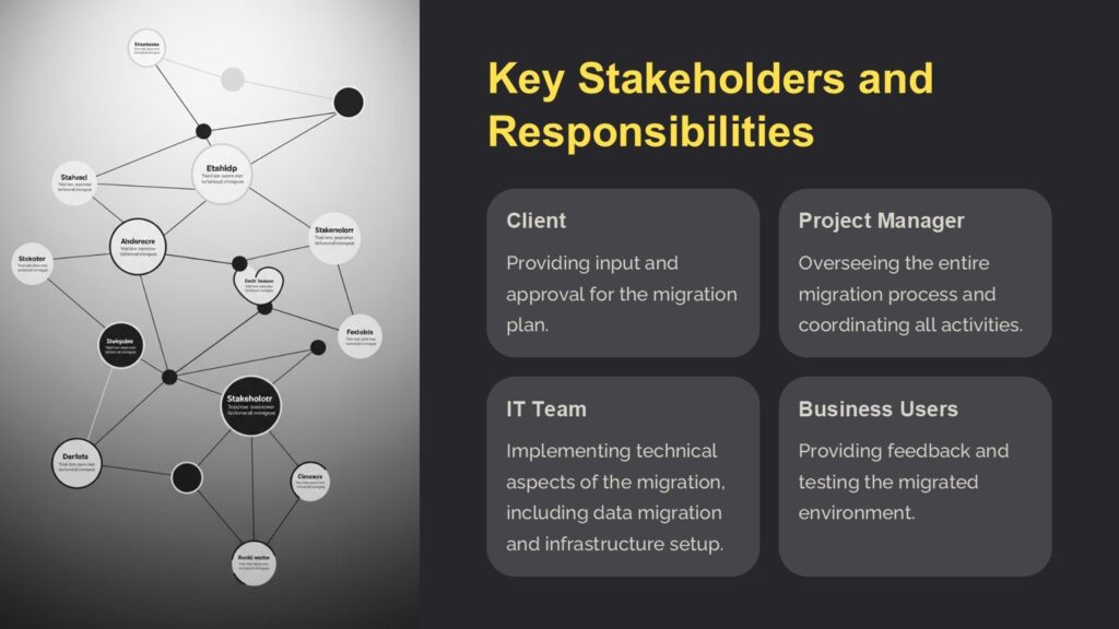 Client Migration Plan PowerPoint Template - PPTUniverse