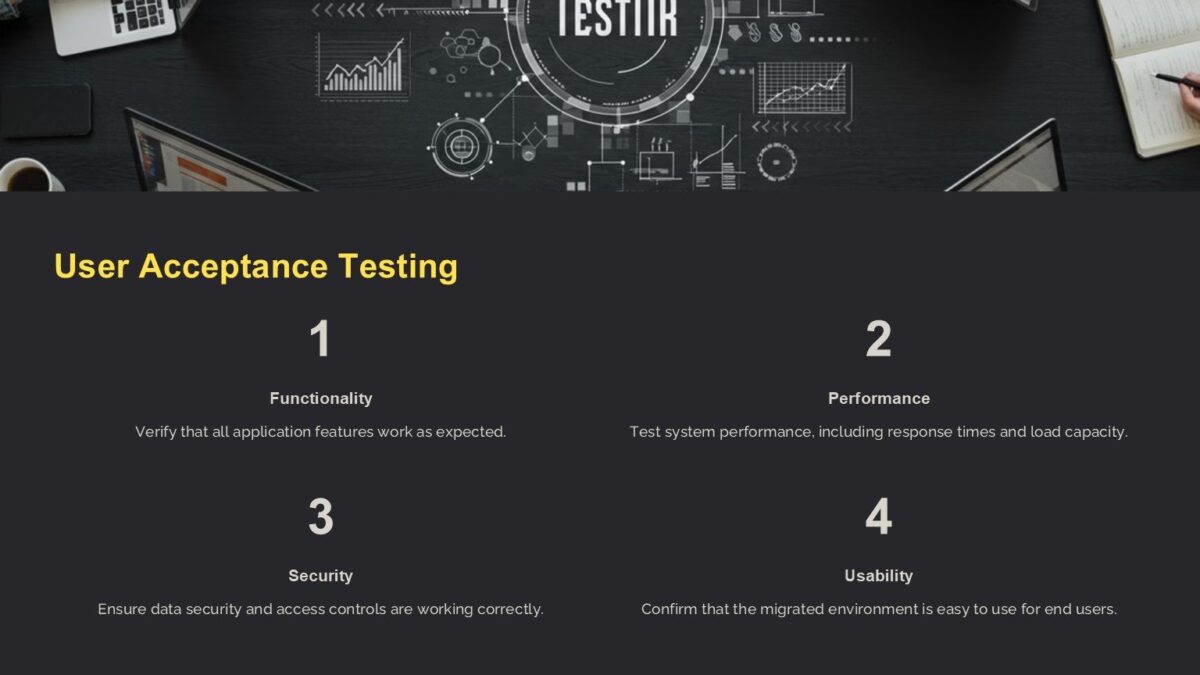 Client Migration Plan PowerPoint Template : 100% Editable PPTx