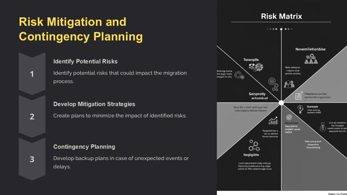 Client Migration Plan PowerPoint Template : 100% Editable PPTx
