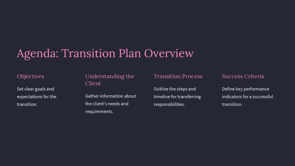 Client Transition Plan PowerPoint Template : 100% Editable PPTx
