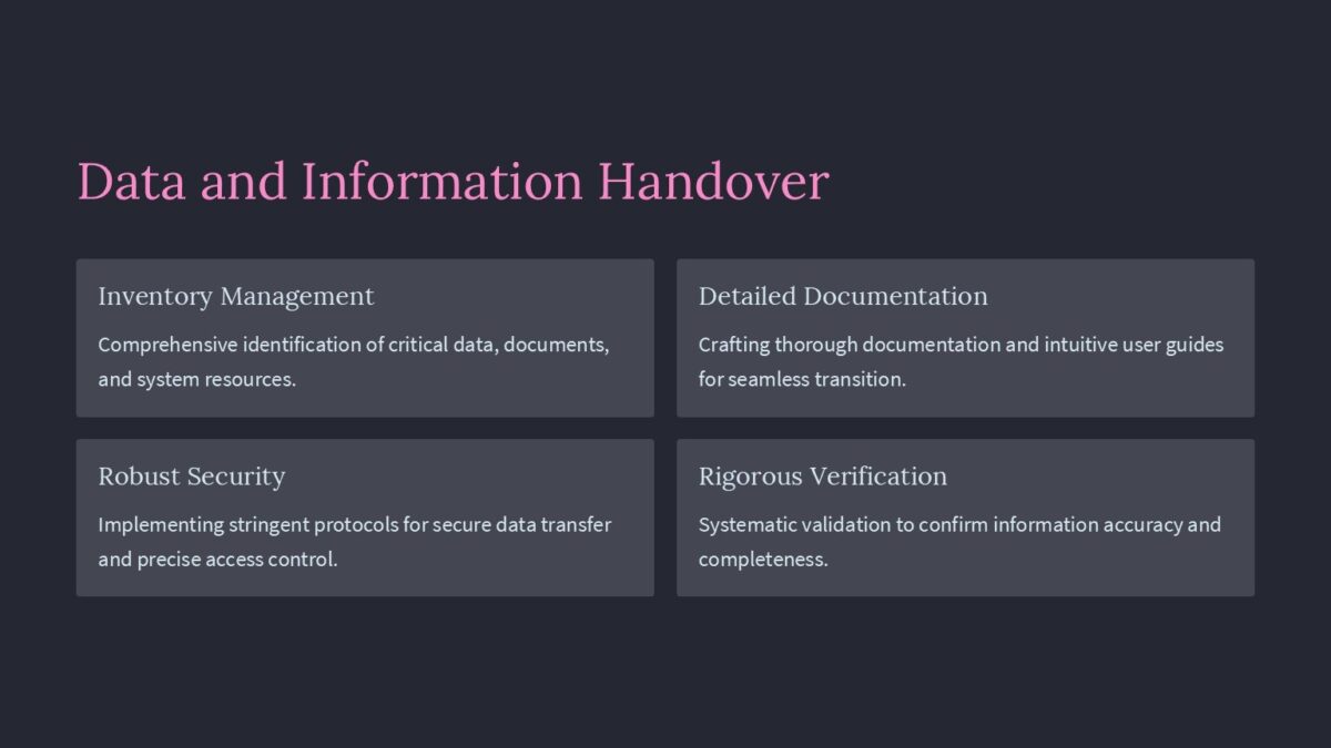 Client Transition Plan PowerPoint Template : 100% Editable PPTx