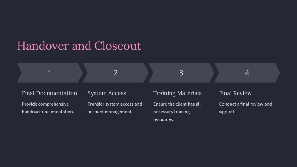 Client Transition Plan PowerPoint Template : 100% Editable PPTx