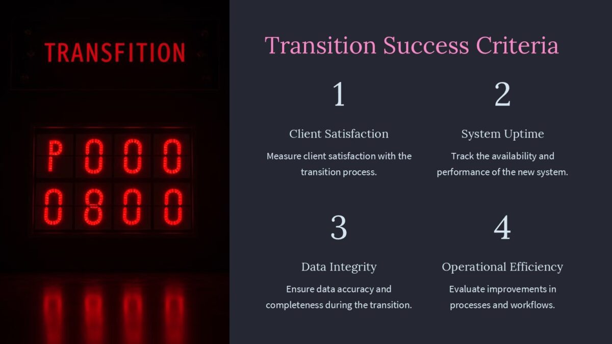 Client Transition Plan PowerPoint Template : 100% Editable PPTx