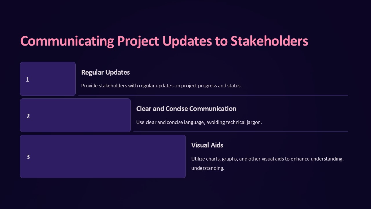 Communicating Project Updates to Stakeholders PowerPoint Presentation ...