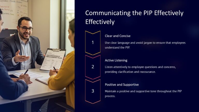 Communicating the PIP Effectively PowerPoint Presentation : 100% ...