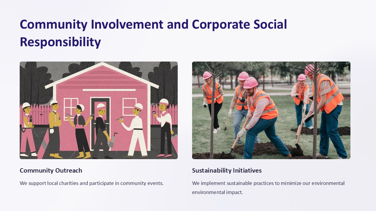Community Involvement and Corporate Social Responsibility PowerPoint ...