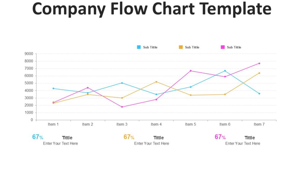 Company Flow Chart Template - PPTUniverse