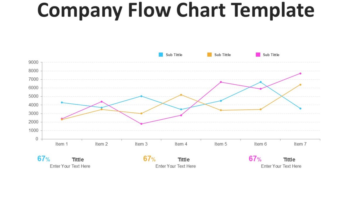 Company Flow Chart Template : 100% Editable PPTx