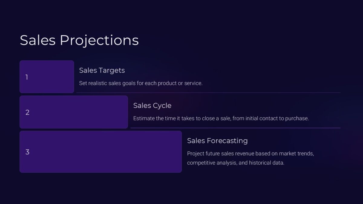 Company Startup Plan PowerPoint Template : 100% Editable PPTx
