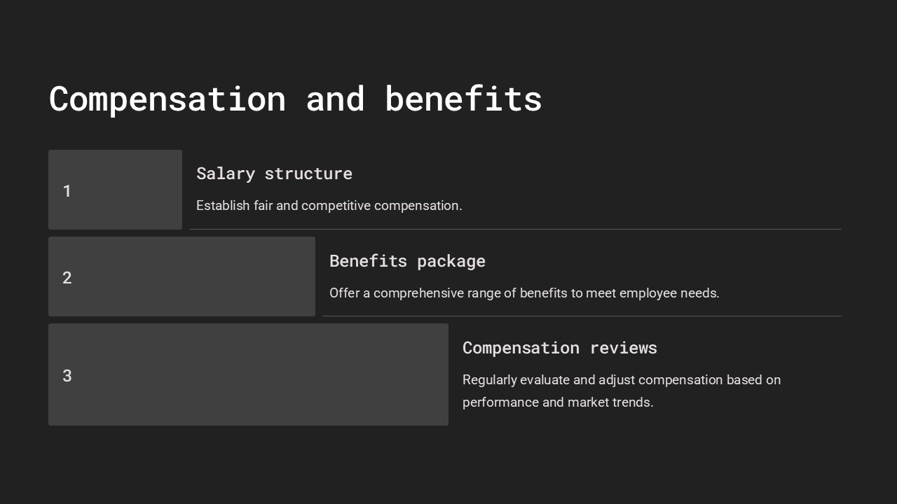 Compensation and benefits PowerPoint Presentation : 100% Editable PPTx