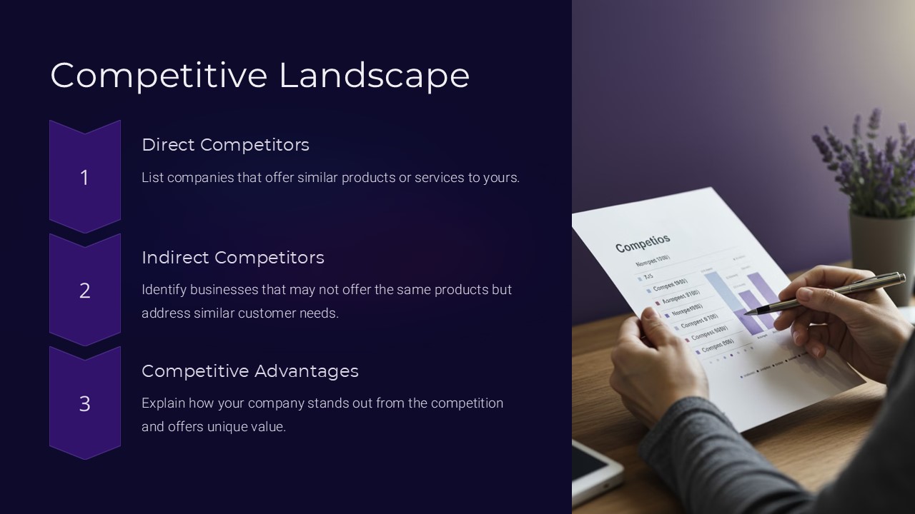 Competitive Landscape PowerPoint Presentation : 100% Editable PPTx