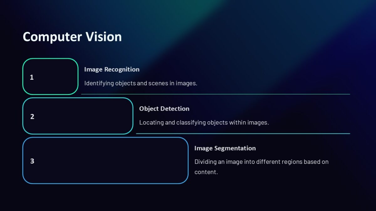 Computer Vision PowerPoint Presentation : 100% Editable PPTx