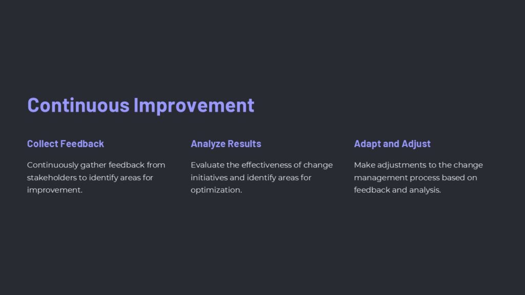 Continuous Improvement PowerPoint Presentation : 100% Editable PPTx