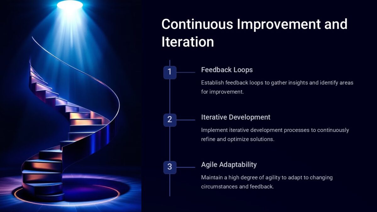 Continuous Improvement and Iteration Slide2 PowerPoint Presentation : 100% Editable PPTx