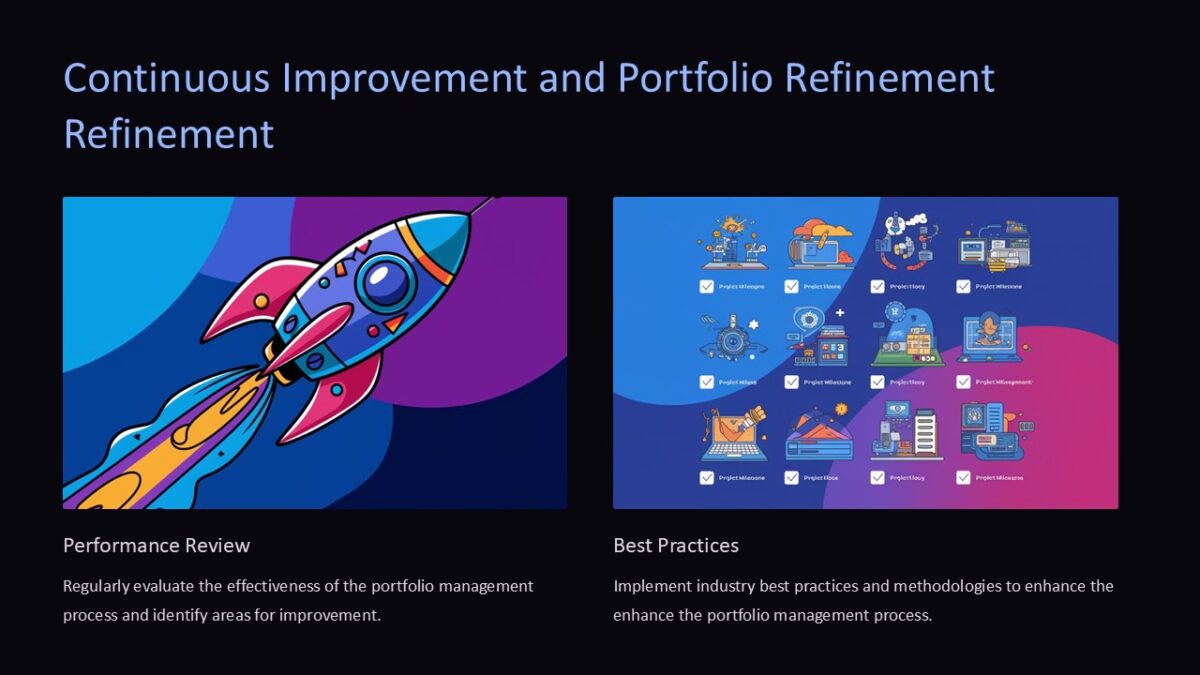 Continuous Improvement and Portfolio Refinement PowerPoint Presentation ...
