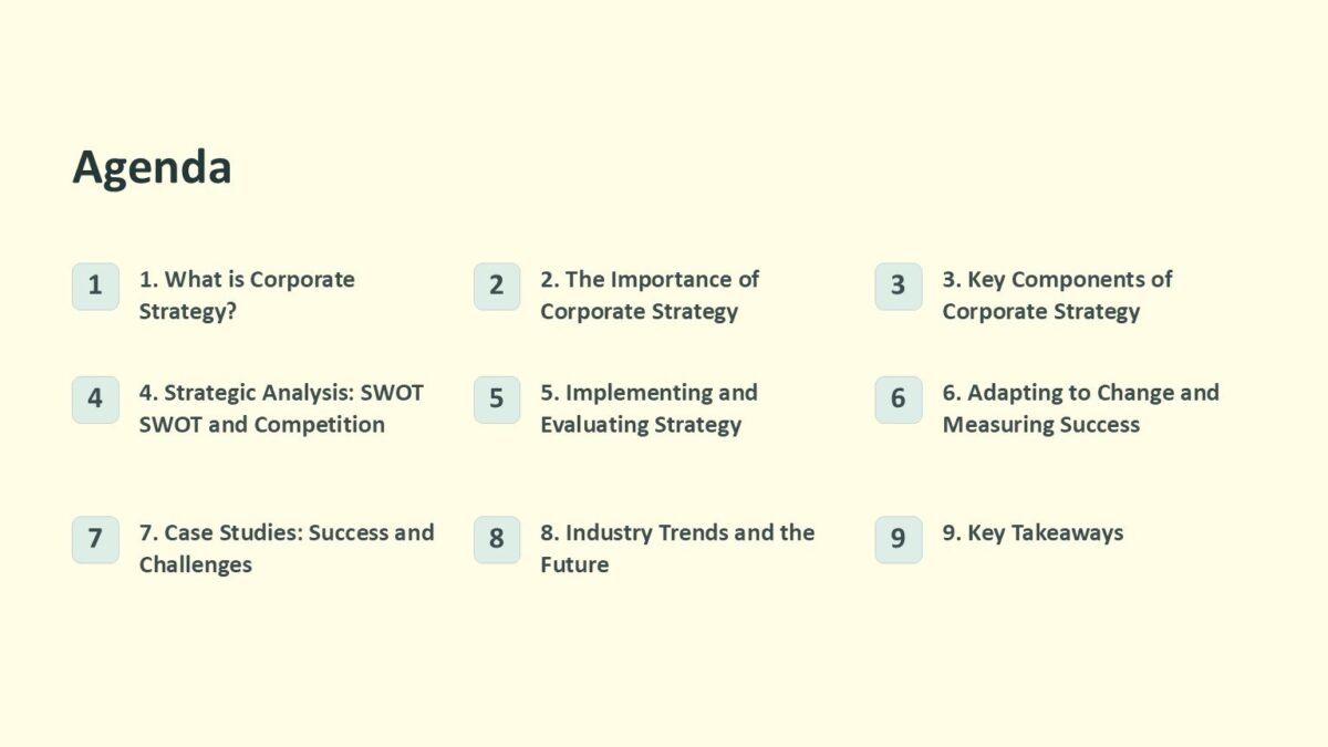 Corporate Strategy PowerPoint Template : 100% Editable PPTx