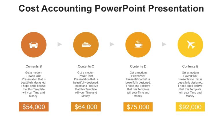 Cost Accounting PowerPoint Presentation : 100% Editable PPTx
