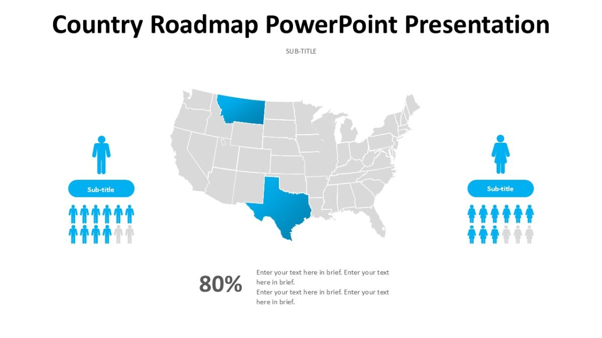 Country Roadmap PowerPoint Presentation : 100% Editable PPTx