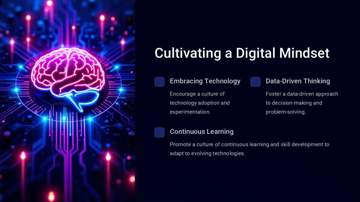 Cultivating a Digital Mindset PowerPoint Presentation : 100% Editable PPTx