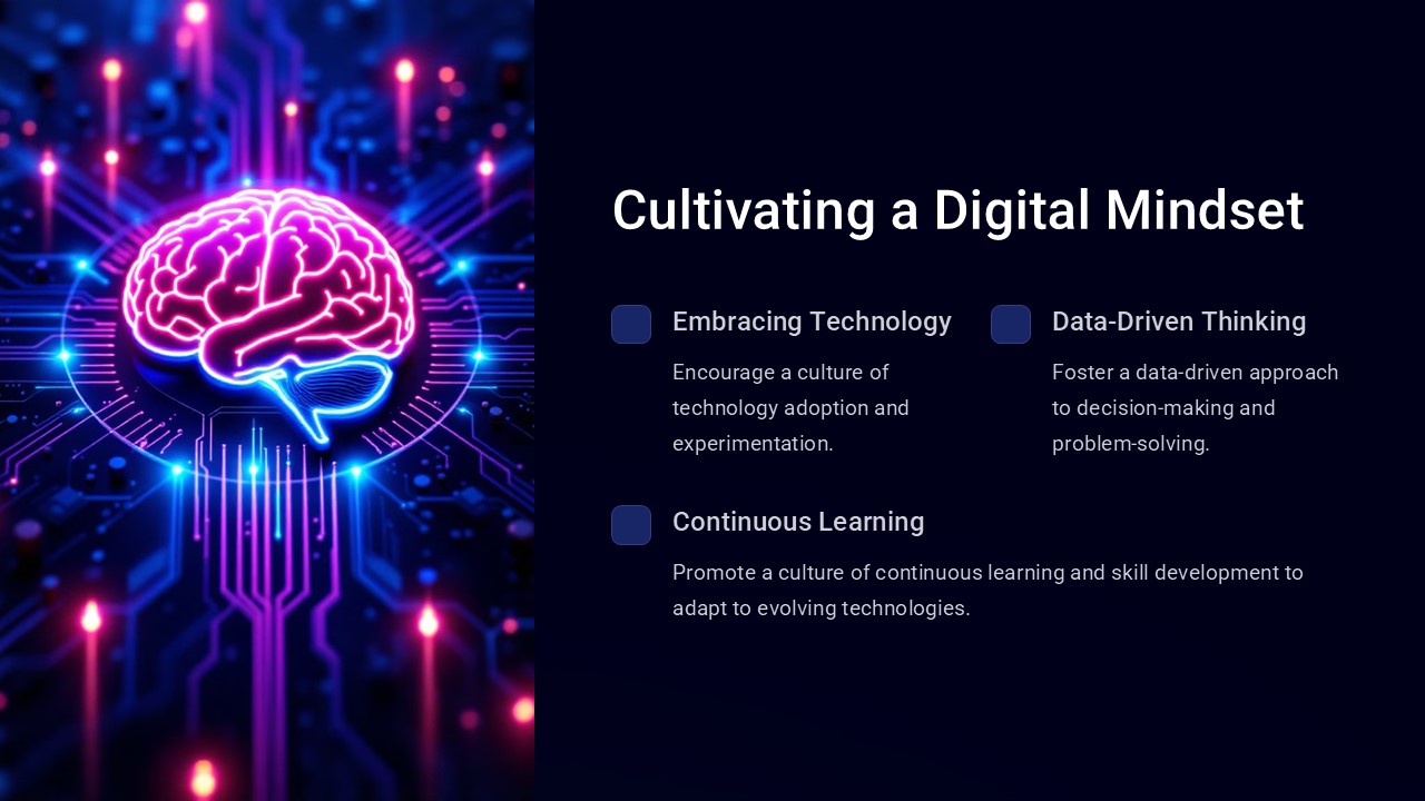 Cultivating a Digital Mindset PowerPoint Presentation : 100% Editable PPTx