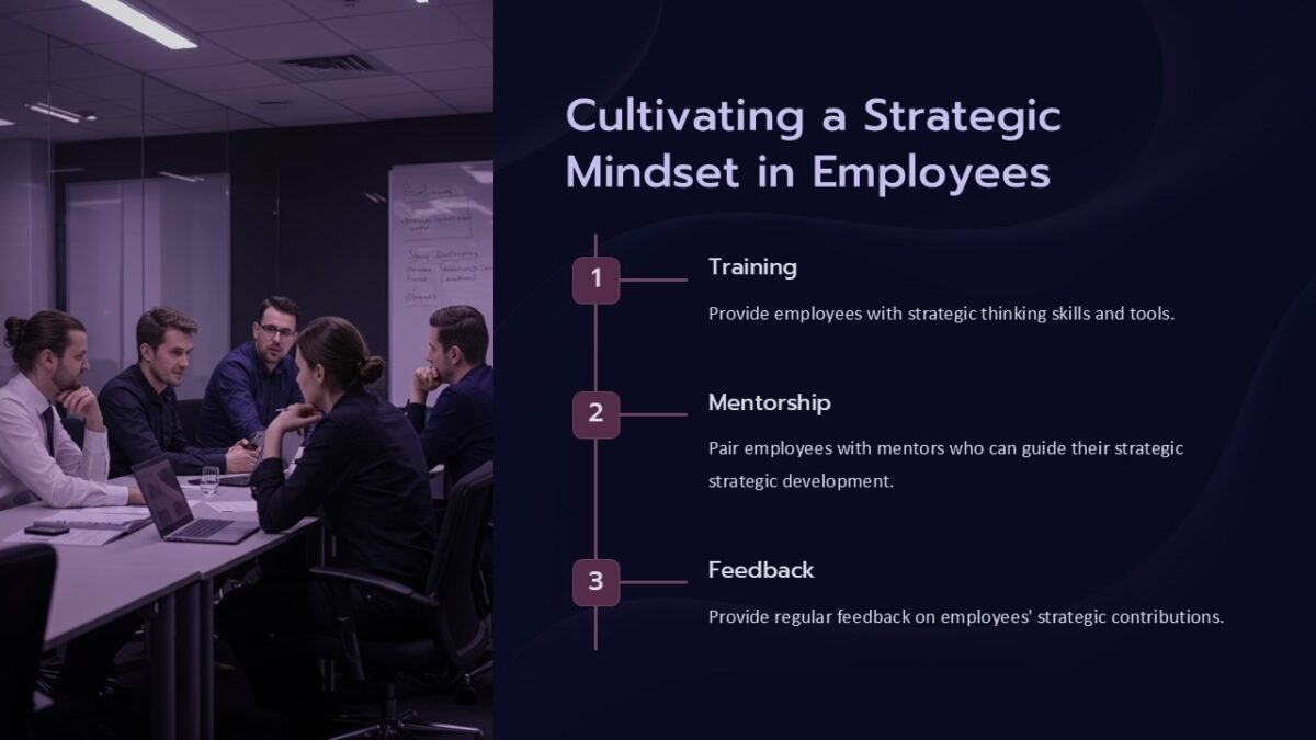 Cultivating a Strategic Mindset in Employees PowerPoint Presentation ...