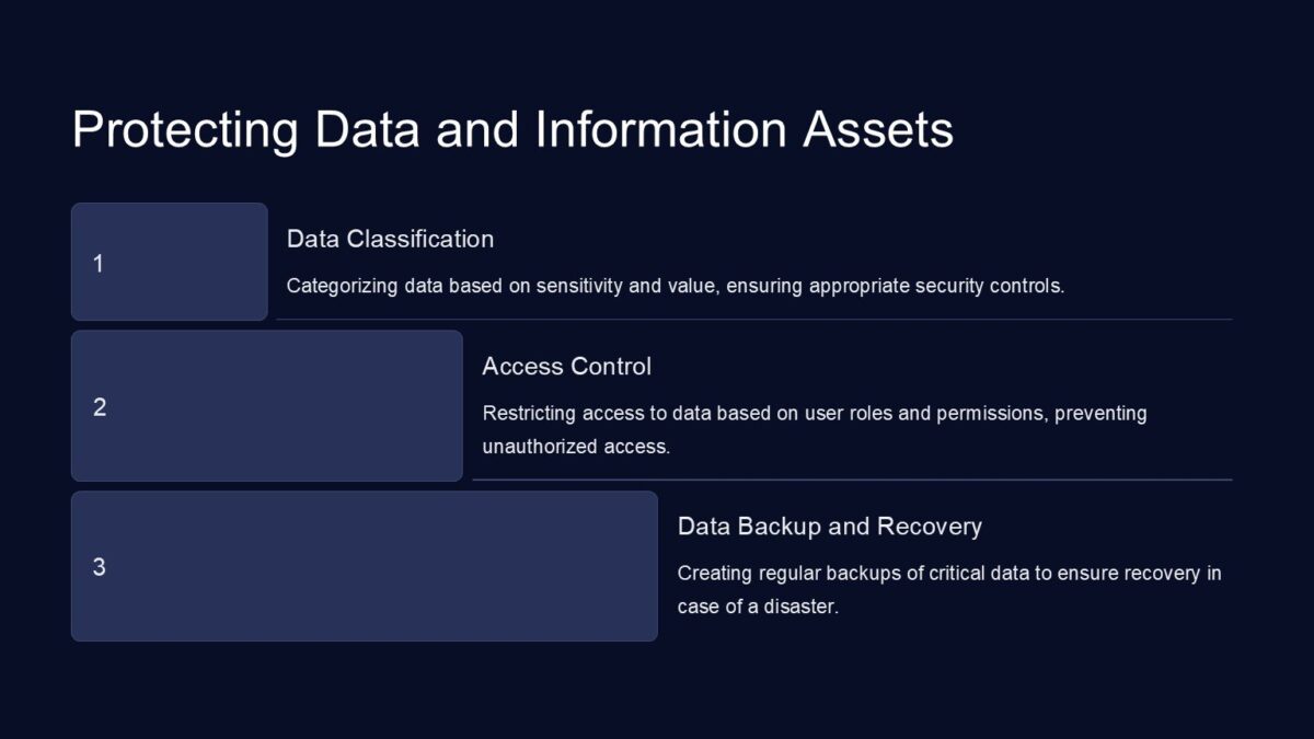 Cyber Security Strategy PowerPoint Template : 100% Editable PPTx