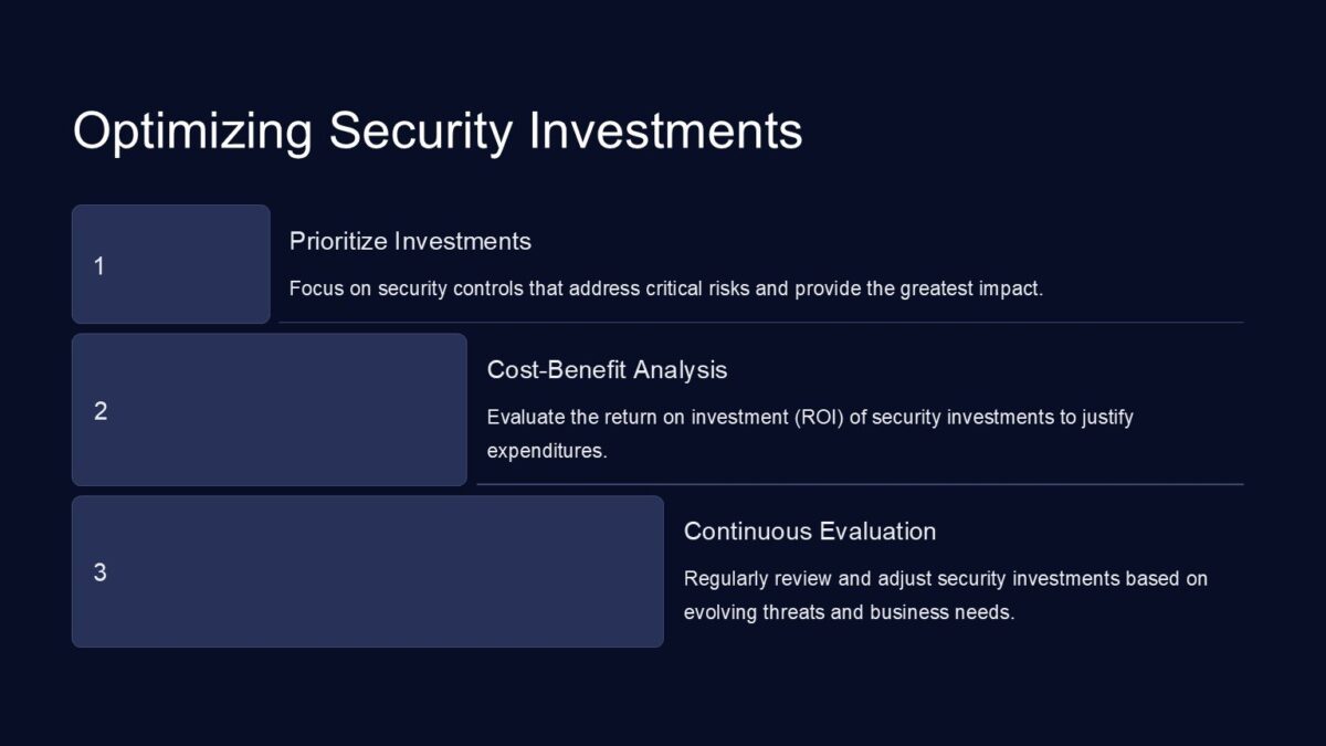 Cyber Security Strategy PowerPoint Template : 100% Editable PPTx