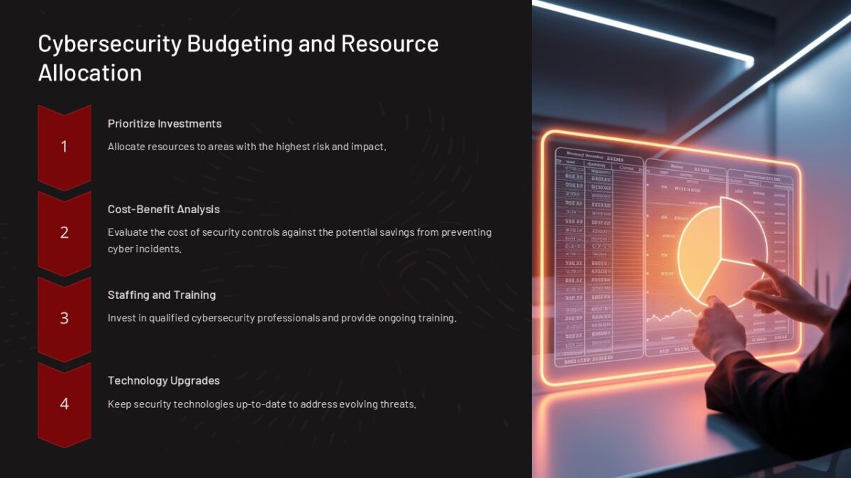 Cybersecurity Budgeting and Resource Allocation PowerPoint Presentation - PPTUniverse
