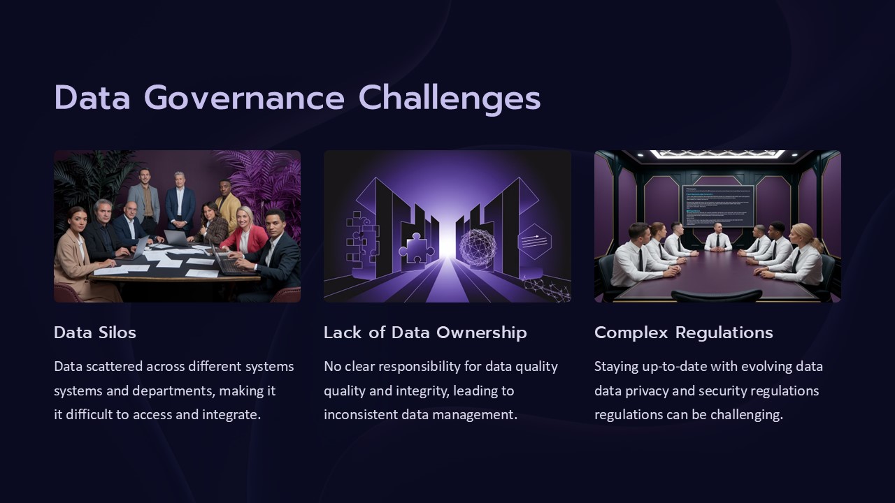 Data Governance Challenges PowerPoint Presentation - PPTUniverse