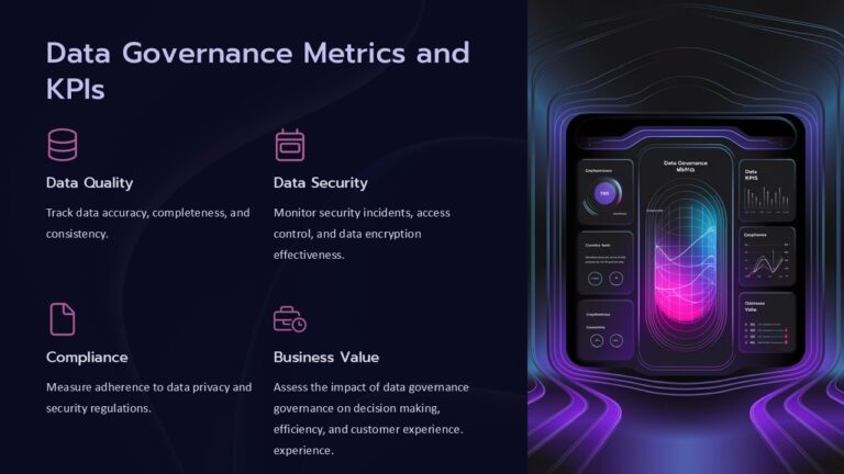Data Governance Metrics and KPIs PowerPoint Presentation - PPTUniverse
