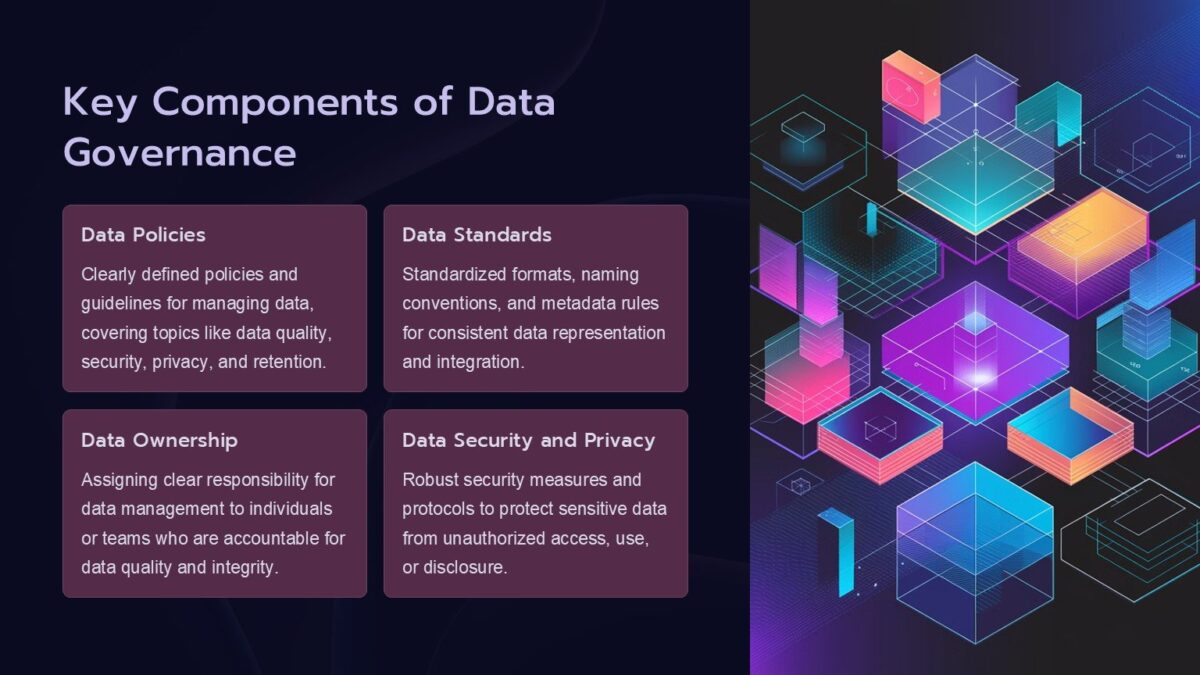 Data Governance PowerPoint Template : 100% Editable PPTx