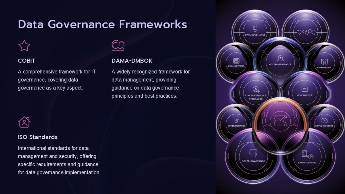 Data Governance PowerPoint Template : 100% Editable PPTx