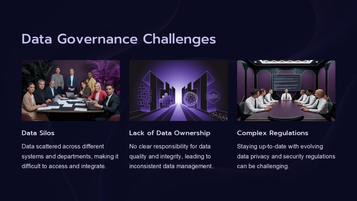 Data Governance PowerPoint Template : 100% Editable PPTx
