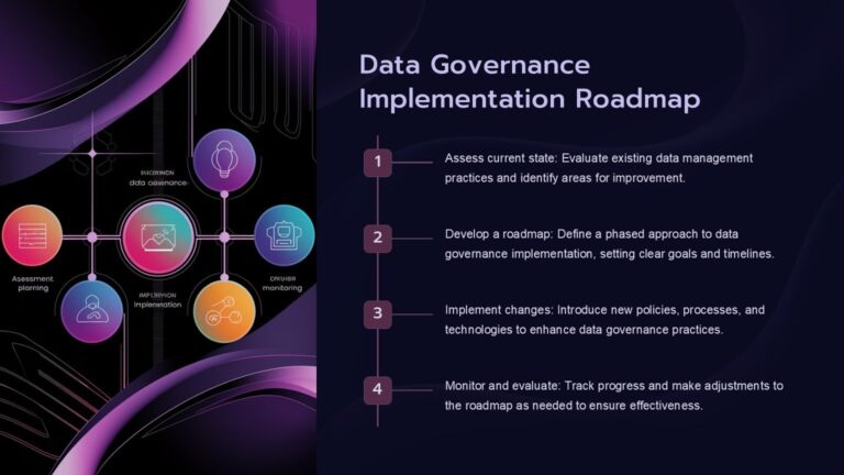 Data Governance PowerPoint Template : 100% Editable PPTx