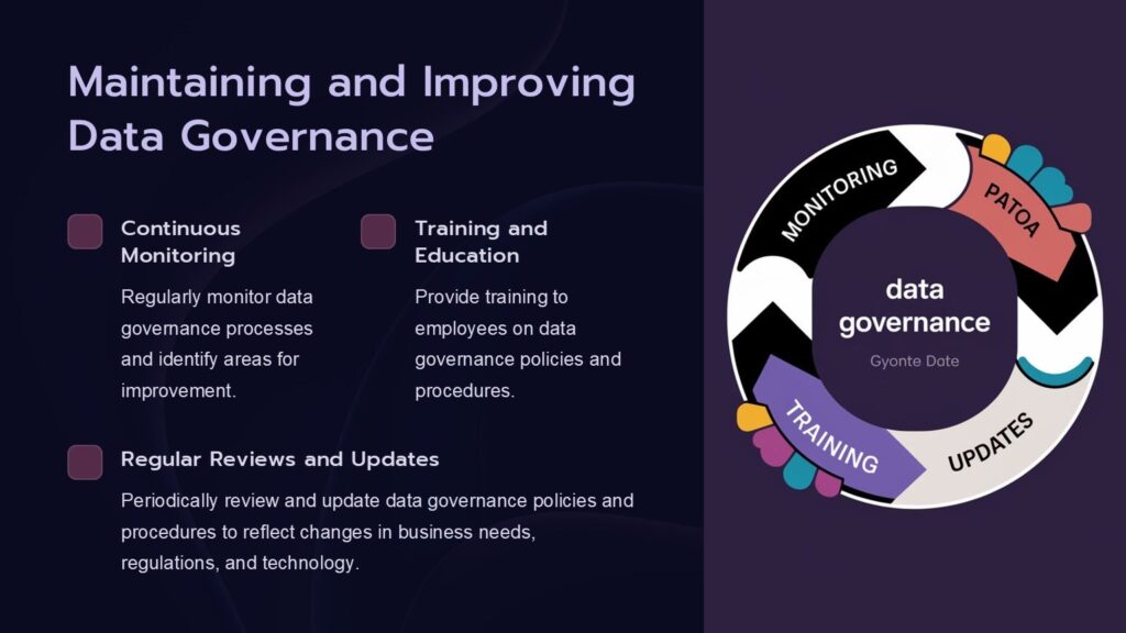 Data Governance PowerPoint Template : 100% Editable PPTx