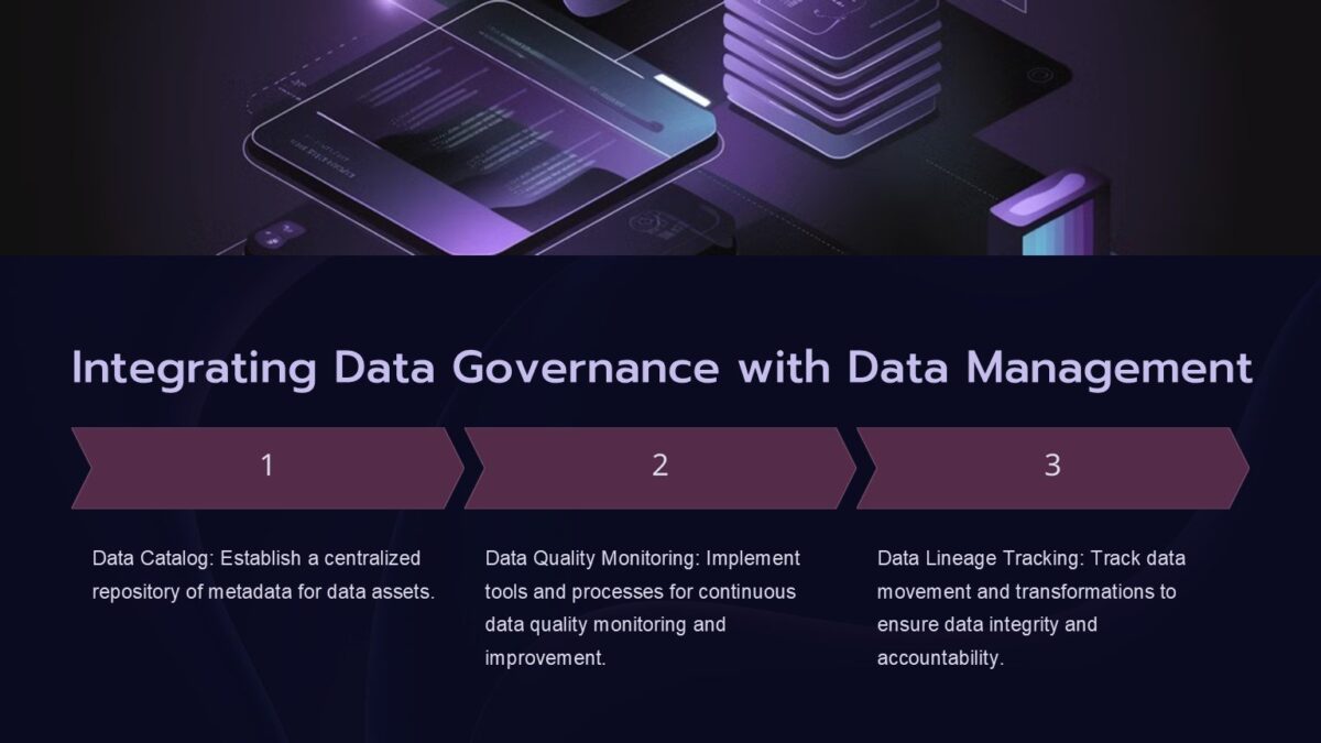Data Governance PowerPoint Template : 100% Editable PPTx
