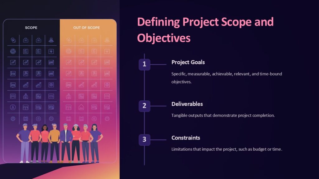 Defining Project Scope And Objectives Powerpoint Presentation Pptuniverse