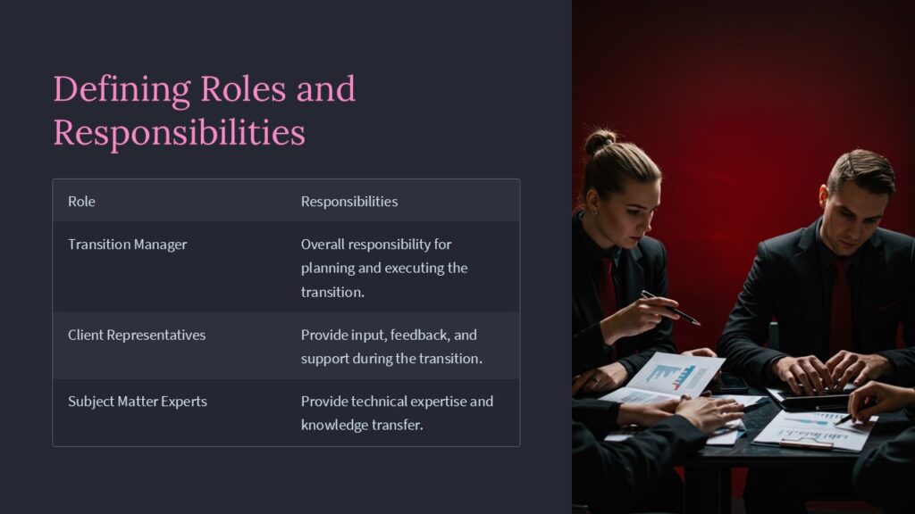 Defining Roles and Responsibilities PowerPoint Presentation : 100% ...